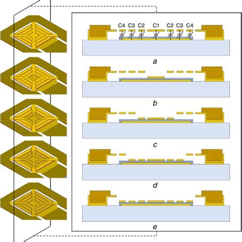 Sem Image Of The Fabricated Tunable Capacitor Download Scientific Diagram