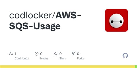 GitHub Codlocker AWS SQS Usage