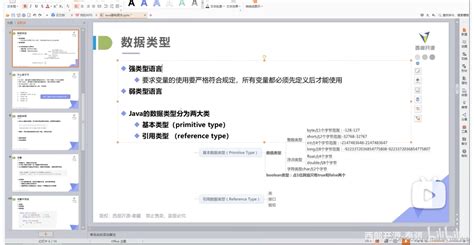 java se基础 csdn博客