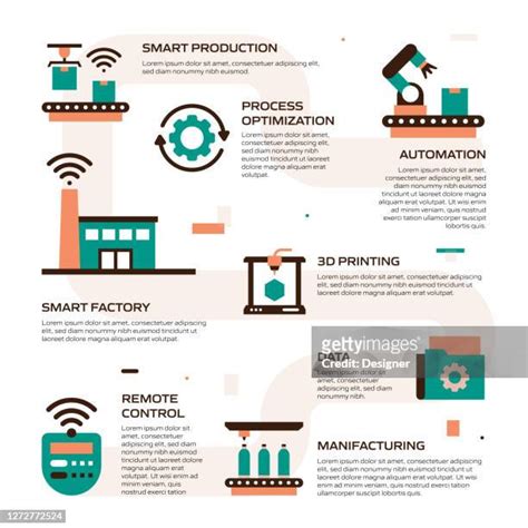 Smart Factory Infographic High Res Illustrations Getty Images