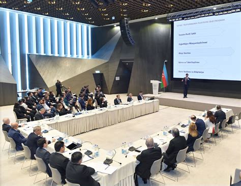 Akbar Asgarov On Linkedin Leadership Innovation Uguryolu 20 Comments