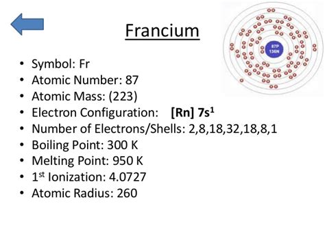 Where To Find The Electron Configuration For Francium Fr