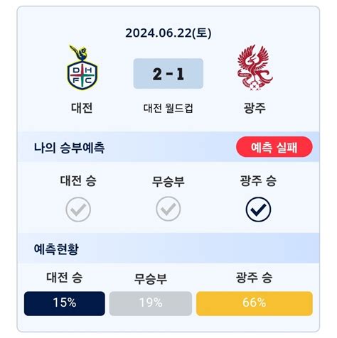광건적 승부예측 결과 국내축구 에펨코리아