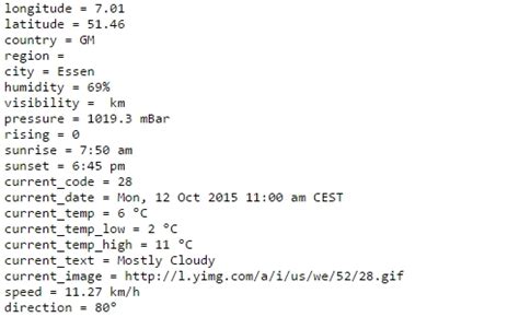 Internet Of Things With The NanoESP