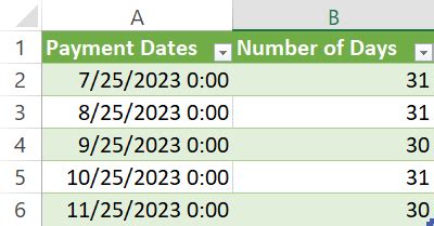 Ways To Get The Number Of Days In A Month In Microsoft Excel How To Excel
