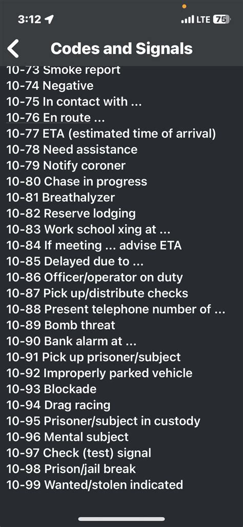 Discover 54 Emergency Codes And Alphabet Code Ideas Coding Sign Language Alphabet Alphabet