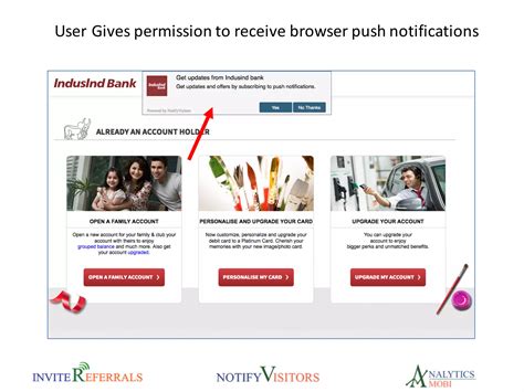 notifyvisitors browser push notifications ppt