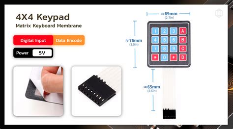 เอ๊ะอ๋อ เอ๊ะ Keypad คืออะไร อ๋อ แป้นปุ่มกดหรือ Facebook