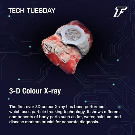 Techfest Iit Bombay On Linkedin In This Weeks Techtuesday Techfest Iit Bombay Brings You A