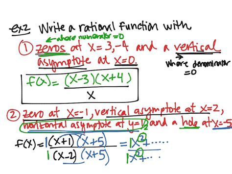 Algtrig Section 8 4 Rational Functions Part 2 Math Algebra 2 Showme