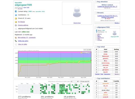 Aditya Gangwar On Linkedin Competitiveprogramming Codeforces
