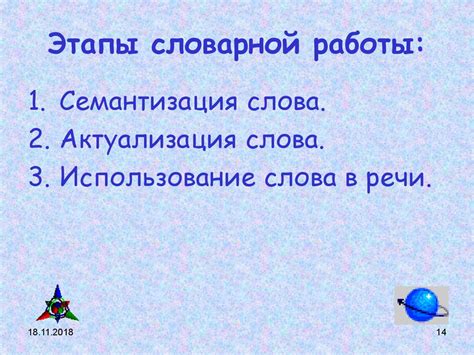 Формирование навыков грамотного письма презентация онлайн