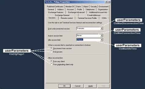 Active Directory Attribute