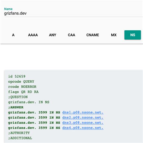 dns problem site not found and dig command produces a servfail error