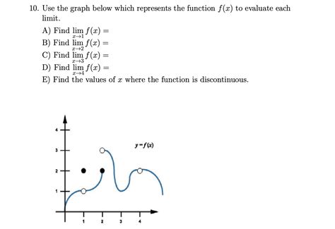 solved 10 use the graph below which represents the function