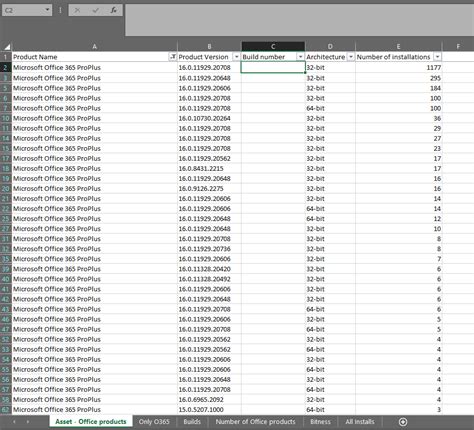 Excel If Value Of Sheet1 B2 Matches Value In Array Sheet2 B2b37 Insert Value Of Sheet2 C2c37