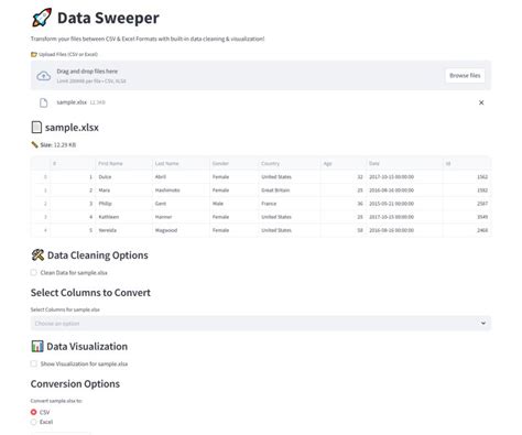 Growthmindset Python Streamlit Webdevelopment Learningbydoing Ibad Ur Rehman