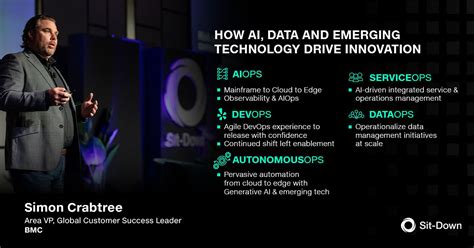 factor on linkedin aiops emergingtech digitaltransformation