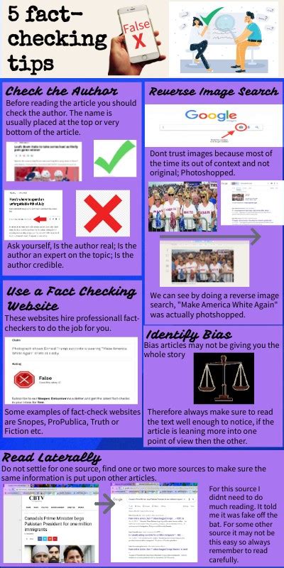 5 Fact Checking Tips