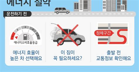 자동차로 실천하는 에너지 절약