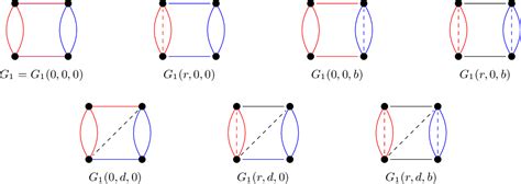 Figure 4 From Lattice Path Bicircular Matroids Semantic Scholar