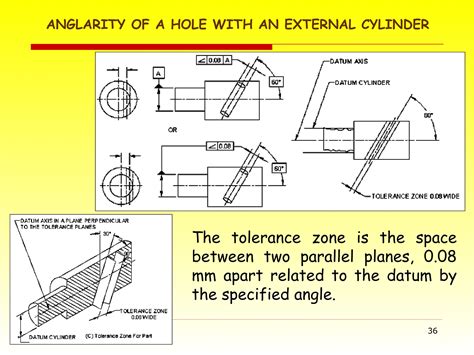 Study Of Part Alignment In Inspection Either On Cmm PPT