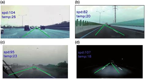 Hough Transform Of The Lane Detection Results A Sunny B Cloudy