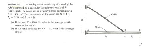 Solved Problem 1 2 A Loading Crane Consisting Of A Stee