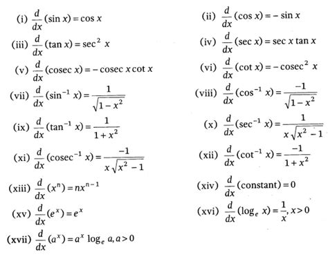 Amazing Integration Formulas Pdf For Class 12 Download Modern Physics Chapters 12th