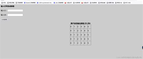 Php动态生成表格输出行列即可动态生成提供全部php根据多少行多少列生成 Csdn博客