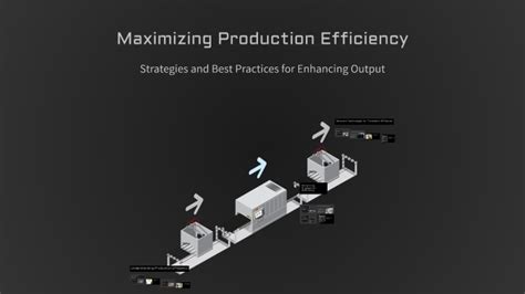 Maximizing Production Efficiency By Andres Gamez On Prezi