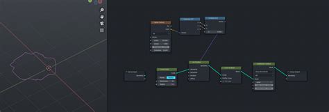 displace points from origin geonodes modeling blender artists