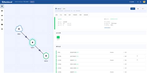 鲲鹏arm麒麟v10 K8s 离线部署教程麒麟v10 安装helm Csdn博客