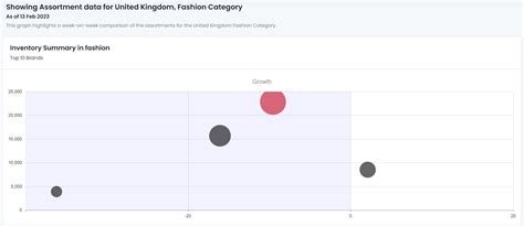 ecommerce mobile app scraping what you need to know