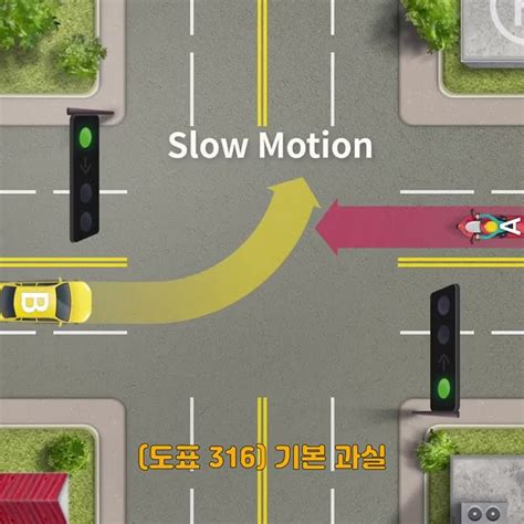 도표 316 녹색신호 직진 이륜차와 녹색신호 좌회전 자동차와의 사고 Youtube