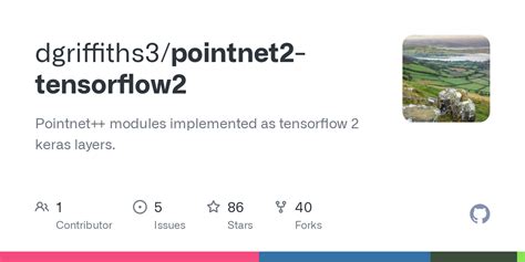 Github Dgriffiths3pointnet2 Tensorflow2 Pointnet Modules Implemented As Tensorflow 2 Keras