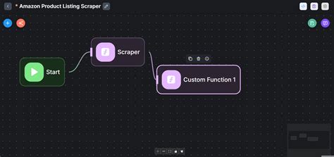 How To Integrate Flowise With Zenrows Zenrows Docs