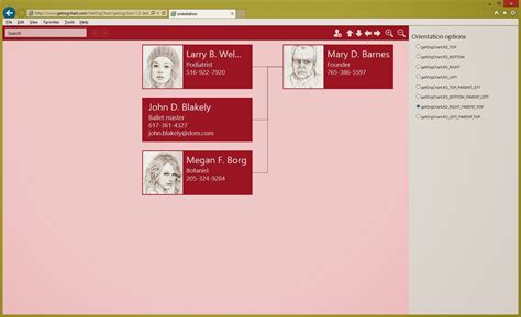 Getorgchart Organizational Chart Javascript Library