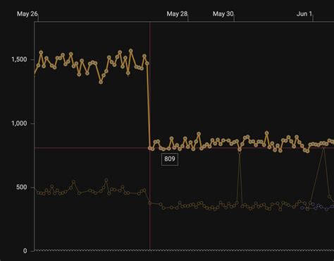 Flutter 33 更新详解 Flutter 中文文档 Flutter 中文开发者网站 Flutter