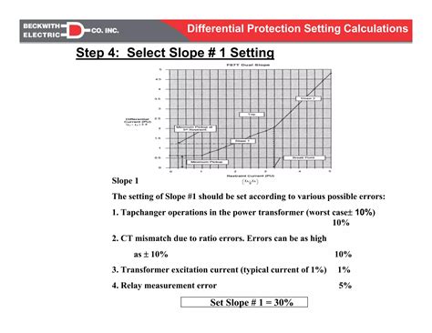 Transformer Differential Protection Pdf Radio Control Hobbies