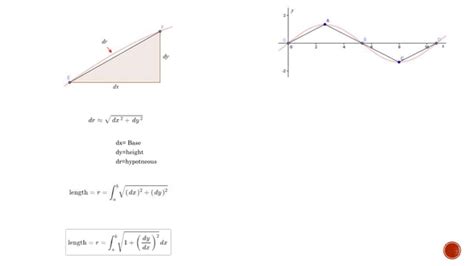 Use Of Integral Calculus In Engineering Pptx