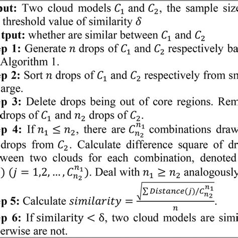 Algorithm 3 Concept Extension Based Similarity Measure Cs 44 Download Scientific Diagram