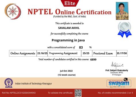 Savalam Akhil On Linkedin Nptel Java