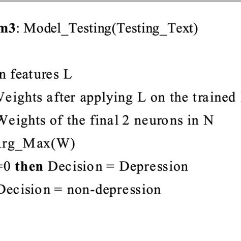 The Algorithm Of Testing Of A Test Text Message With The Trained Rnn Download Scientific Diagram
