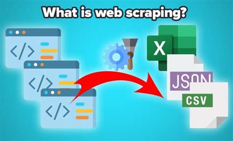 The Importance Of Web Scraping Unveiling The Hidden Gems Of Data