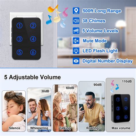 China Wireless Pager System Manufacturers Wireless Pager System Suppliers Wireless Pager