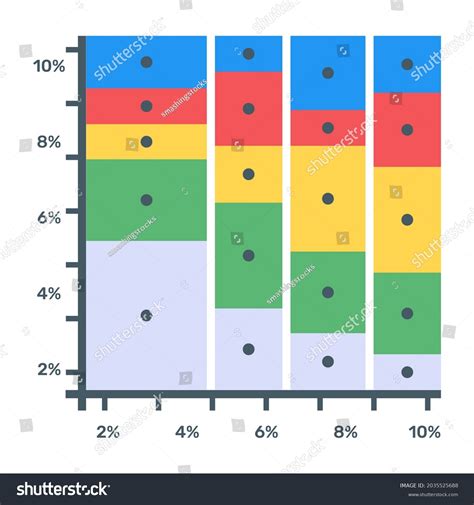 Statical Mekko Chart Icon Flat Design Stock Vector Royalty Free 2035525688 Shutterstock