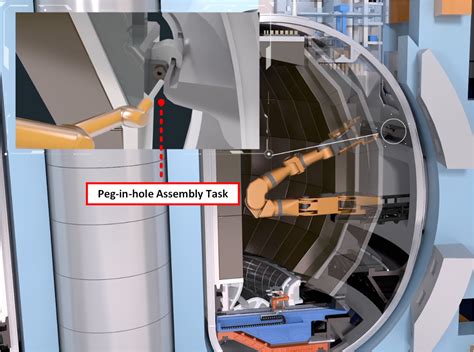 Mastering Autonomous Assembly In Fusion Application With Learning By