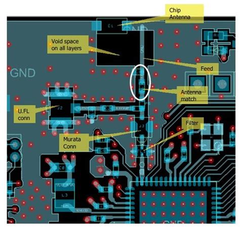 Pcb Design Clarity Required To Use The 24ghz Antenna Wi Fi Forum
