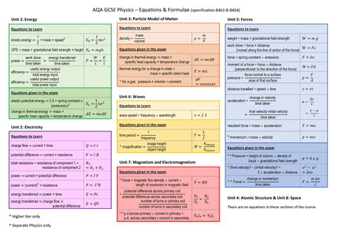 AQA Physics Equations Higher Tier Only Separate Physics Only Unit 3 Particle Model Of